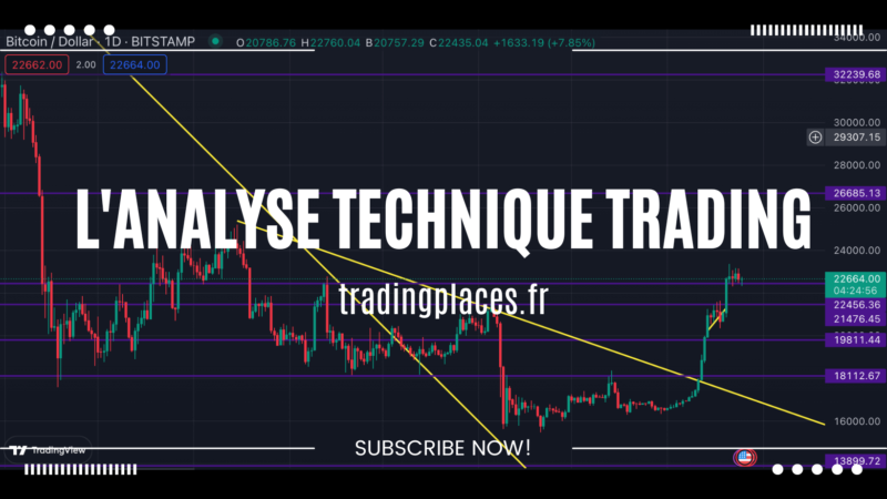 C'est quoi l'analyse technique trading ? - tradingplaces.fr
